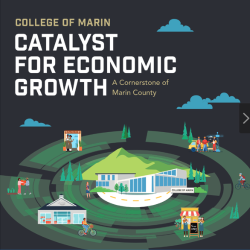 Dream.Learn.Achieve | College of Marin